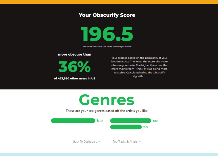 20 Fun Spotify Websites | Analyze Stats & Discover New Music