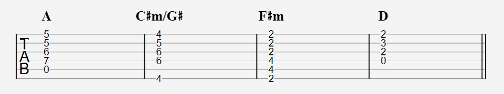 21 Sad Chord Progressions That Are Not Overused