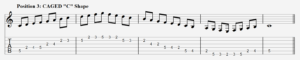 D Major Guitar Scale | How To Play, Notes, Positions, Chords & Exercises