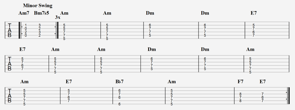 20+ Jazz Chord Progressions That Actually Sound Good