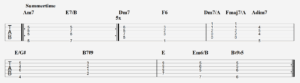 20+ Jazz Chord Progressions That Actually Sound Good