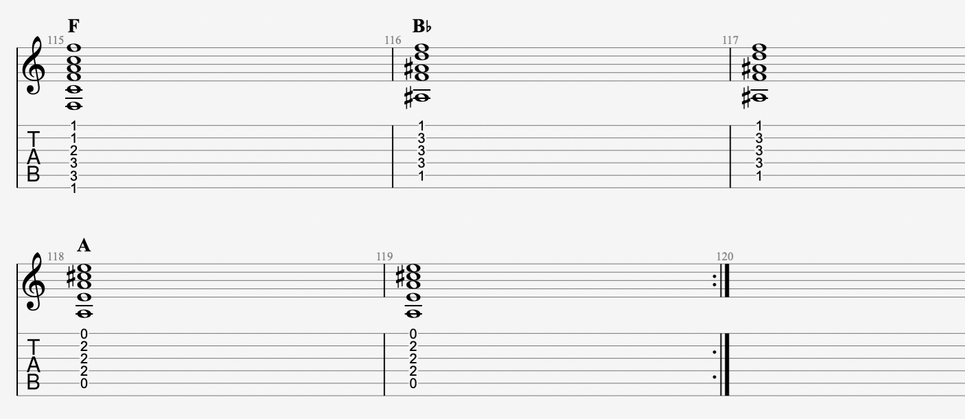 20+ R&B Chord Progressions That Actually Sound Good