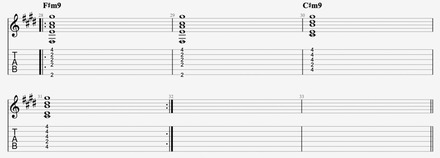 20+ R&B Chord Progressions That Actually Sound Good