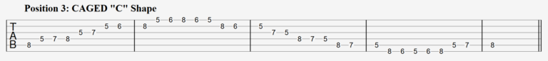F Major Guitar Scale | How To Play, Positions, Chords & Exercises