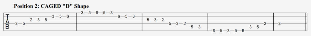 F Major Guitar Scale | How To Play, Positions, Chords & Exercises