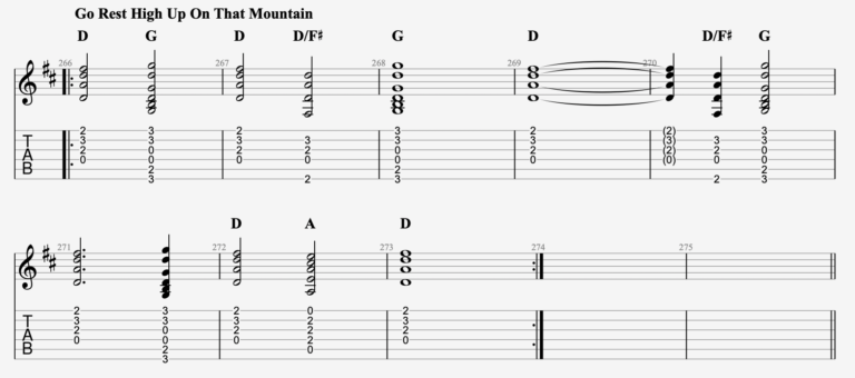 12 Gospel Chord Progressions Of All Time | Guitar Based