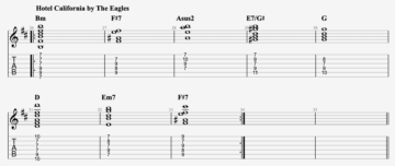 15 Minor Chord Progressions That Are Deeply Emotional