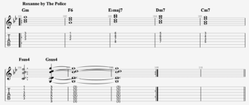 10+ Reggae Chord Progressions That Sound Really Good