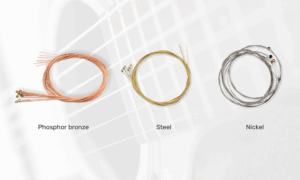 17 Best Classical Guitar Strings That Actually Sound Good