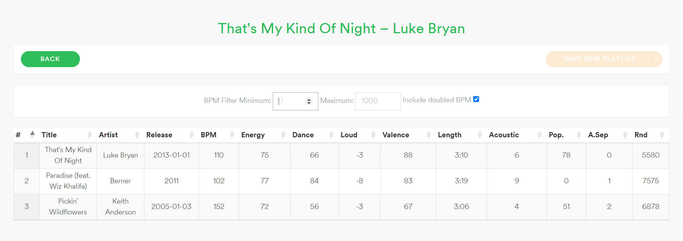 How To Find BPM Of A Song On Spotify 2023 Guitar Based how-to-find-bpm-of-a-song-on-spotify-2023-guitar-based