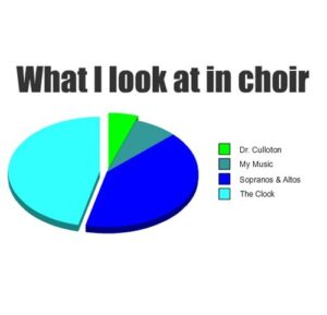 115+ Choir Memes, Jokes & Puns To Make You Hit Laughing Notes
