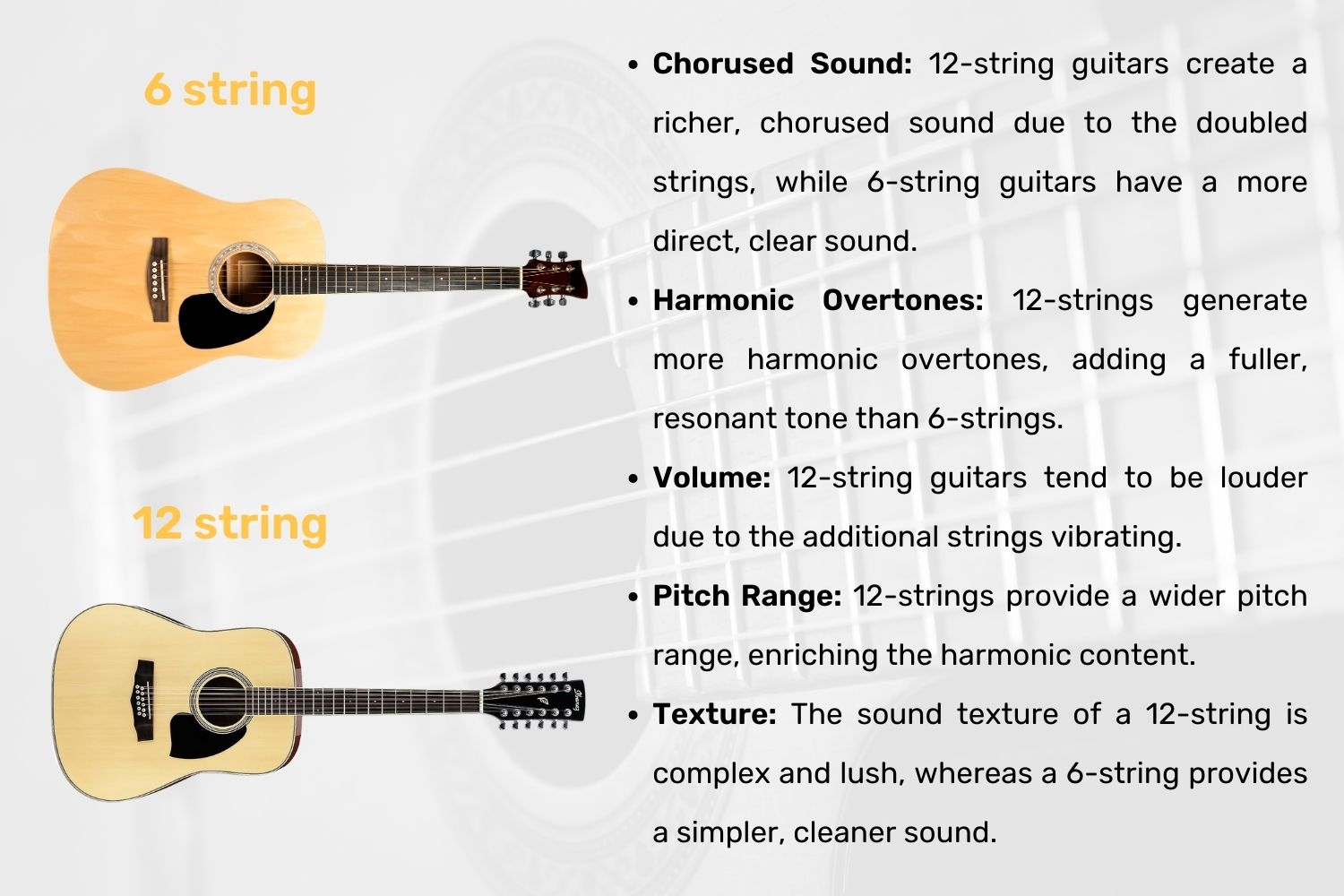 17 Best 12 String Acoustic Guitars 2024 That Sound Really Good